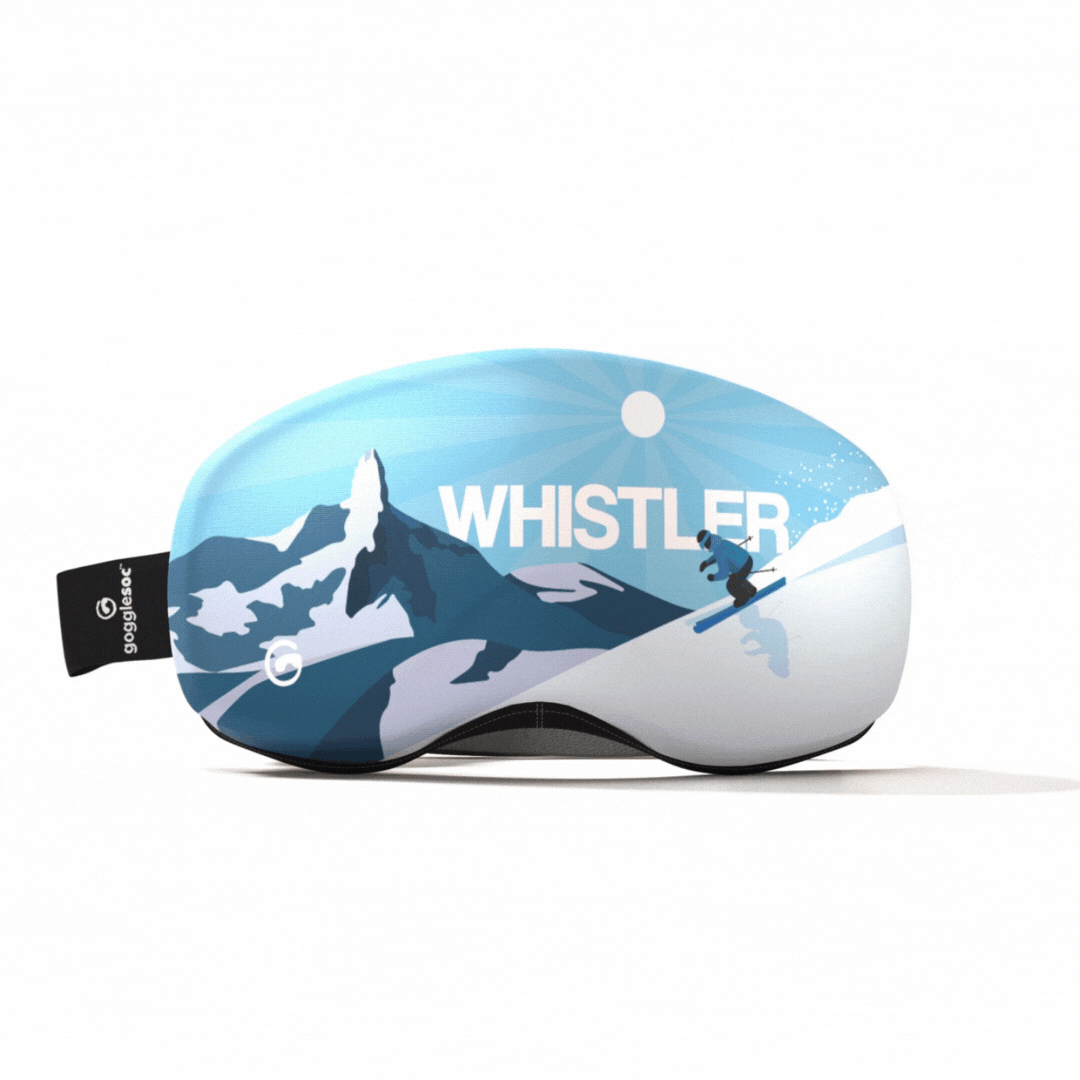 Custom | Pro – gogglesoc